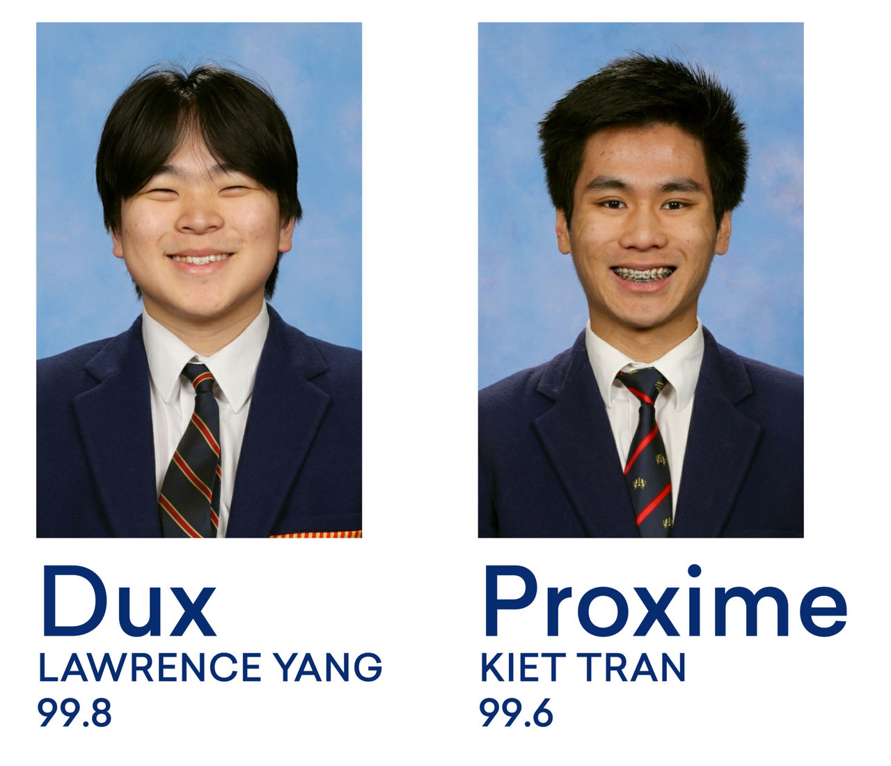 Saint Ignatius College • Academic Achievements 2024